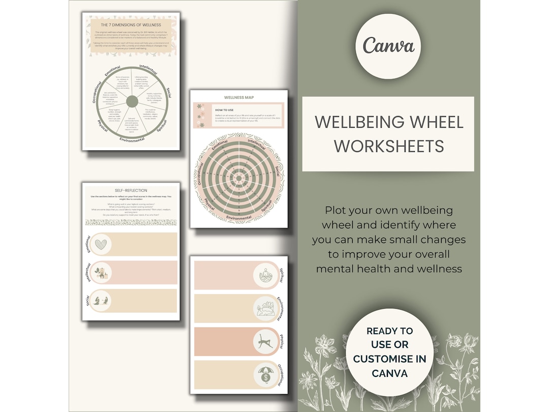 Wellbeing Wheel, Life Wheel, Wellness Wheel, Self-reflection, Coaching ...