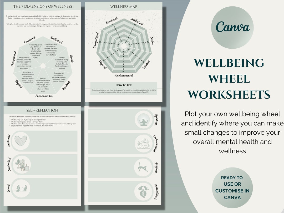 Wellbeing Wheel Life Wheel Wellness Wheel Self-reflection - Etsy
