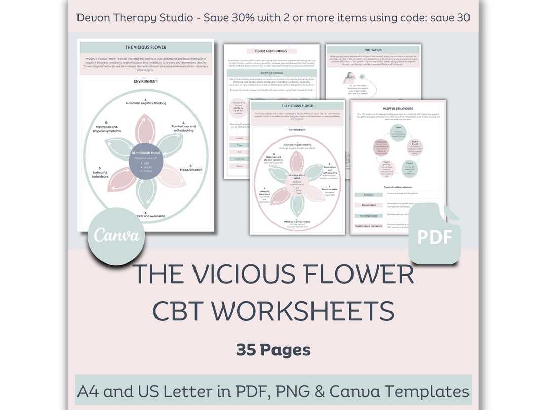 Vicious Flower CBT Worksheets, Mental Health Worksheets, Therapy ...