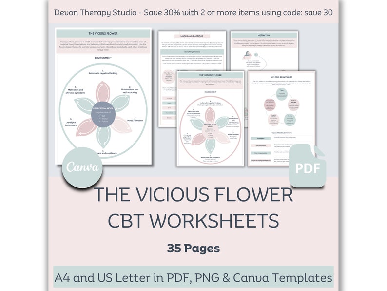 Vicious Flower CBT Worksheets, Mental Health Worksheets, Therapy ...