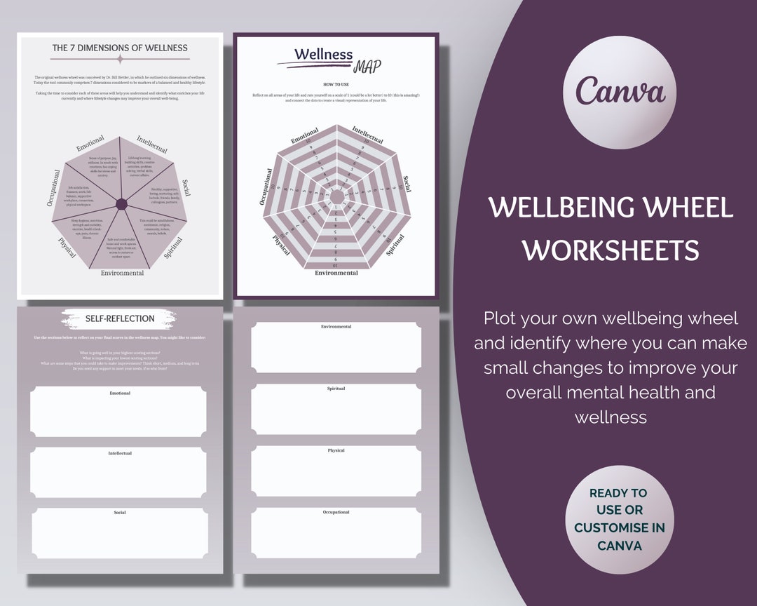 Wellbeing Wheel, Life Wheel, Wellness Wheel, Coaching; Therapy; School ...