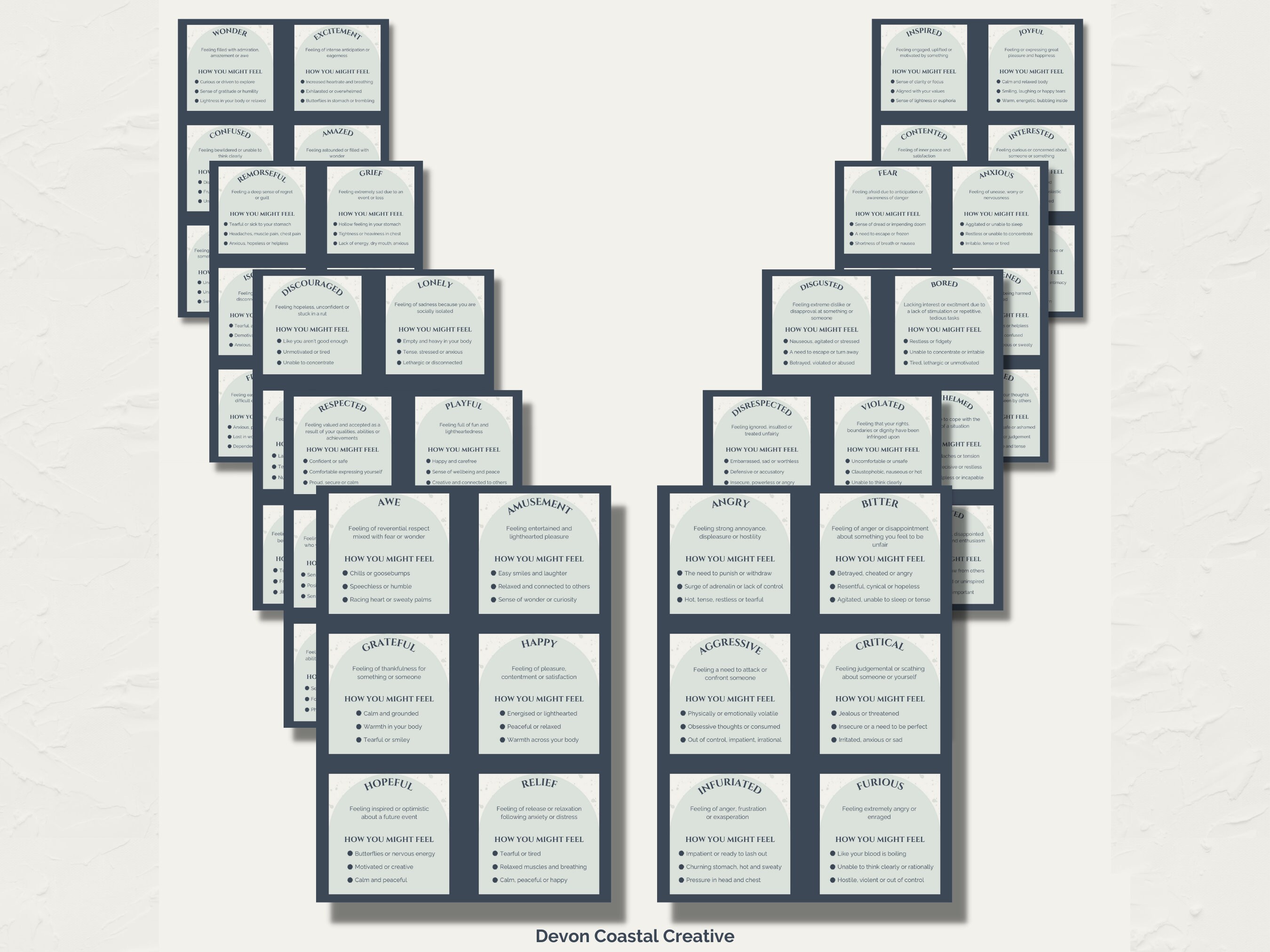 Mood Cards, Feelings Cards, Emotions Cards, Therapy Resources, Coaching ...