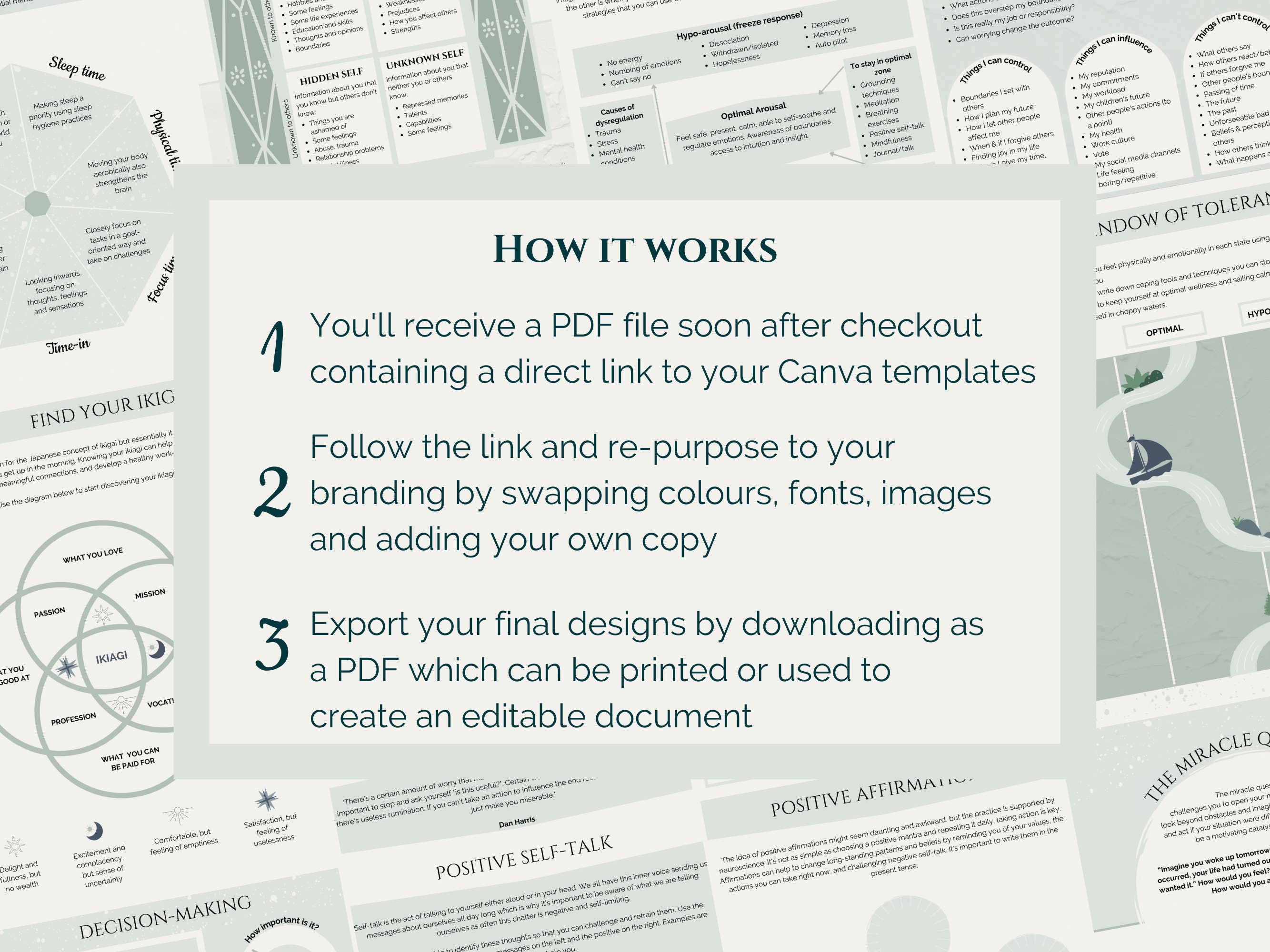 Canva Ebook and Worksheet Templates | Ebook PDF | Ebook Template ...
