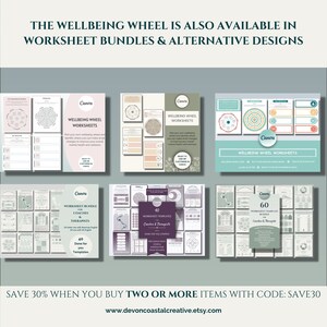 Wellbeing Wheel, Life Wheel, Wellness Wheel, Self-reflection, Coaching ...