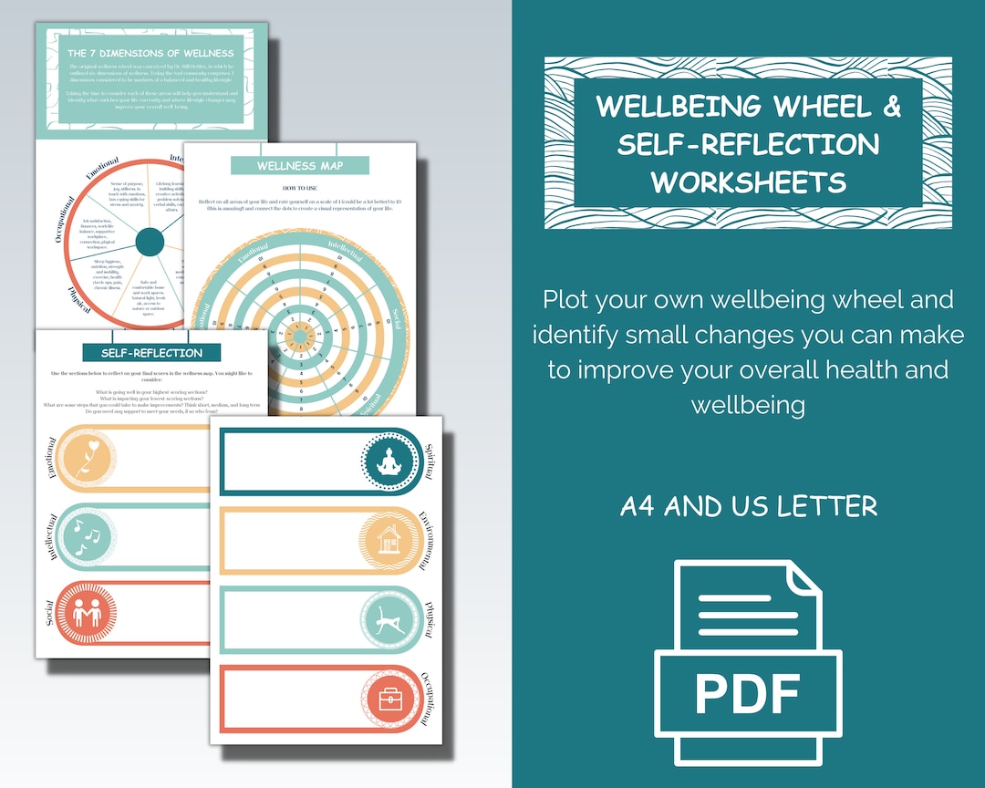 Wellbeing Wheel PDF, Life Wheel, Wellness Wheel, Self-reflection ...