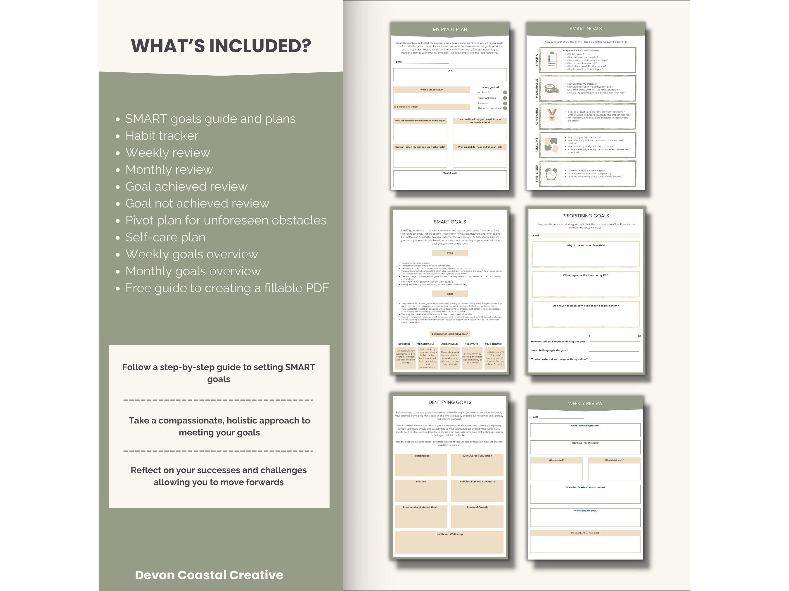 Canva SMART Goals Setting, SMART Goals Template, Habit Tracker, SMART ...