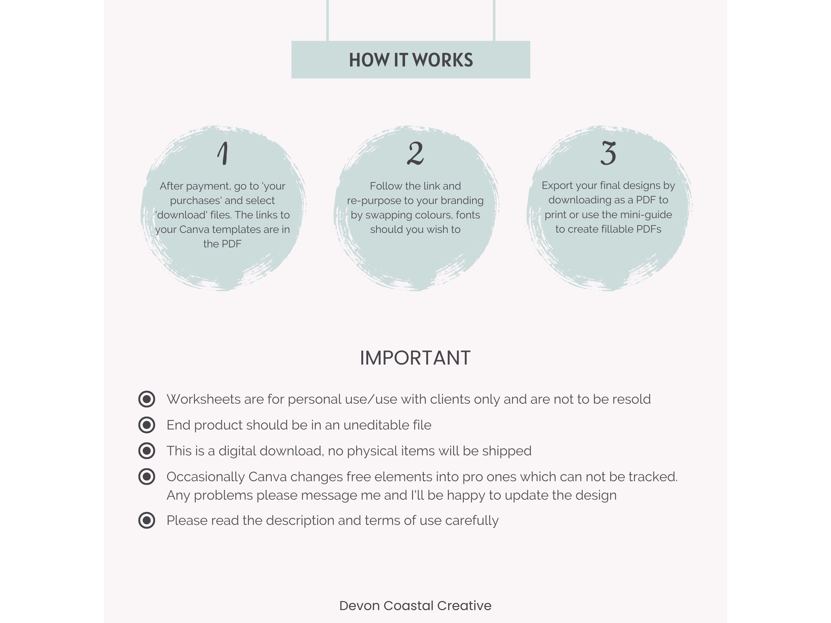 Canva SMART Goals Setting, SMART Goals Template, Habit Tracker, SMART ...