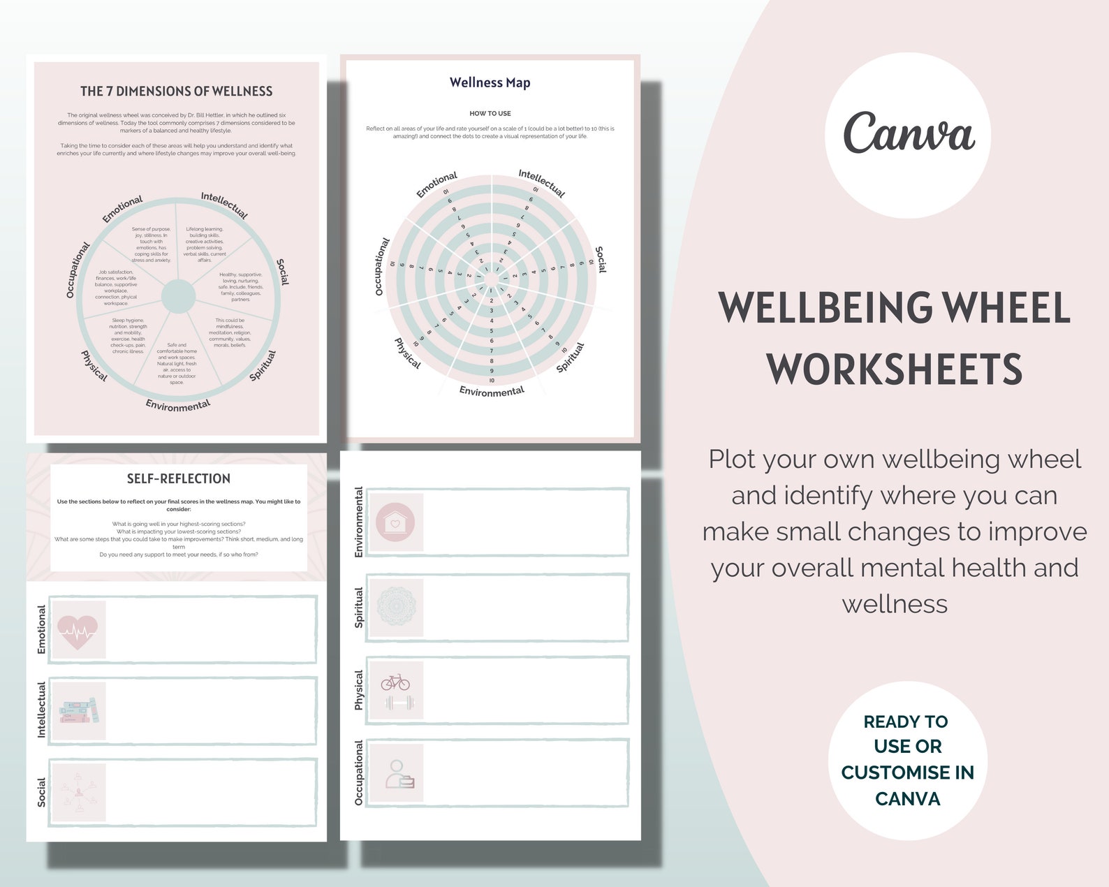 Wellbeing Wheel, Wheel of Life, Wellness Planner, Coaching; Therapy ...