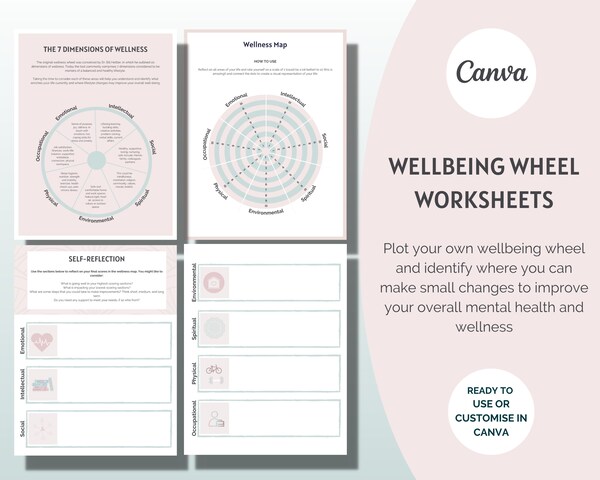 Wheel of Life Editable Canva Template Life Balance Wheel - Etsy Canada