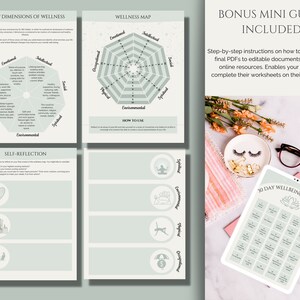 Wellbeing Wheel Life Wheel Wellness Wheel Self-reflection - Etsy