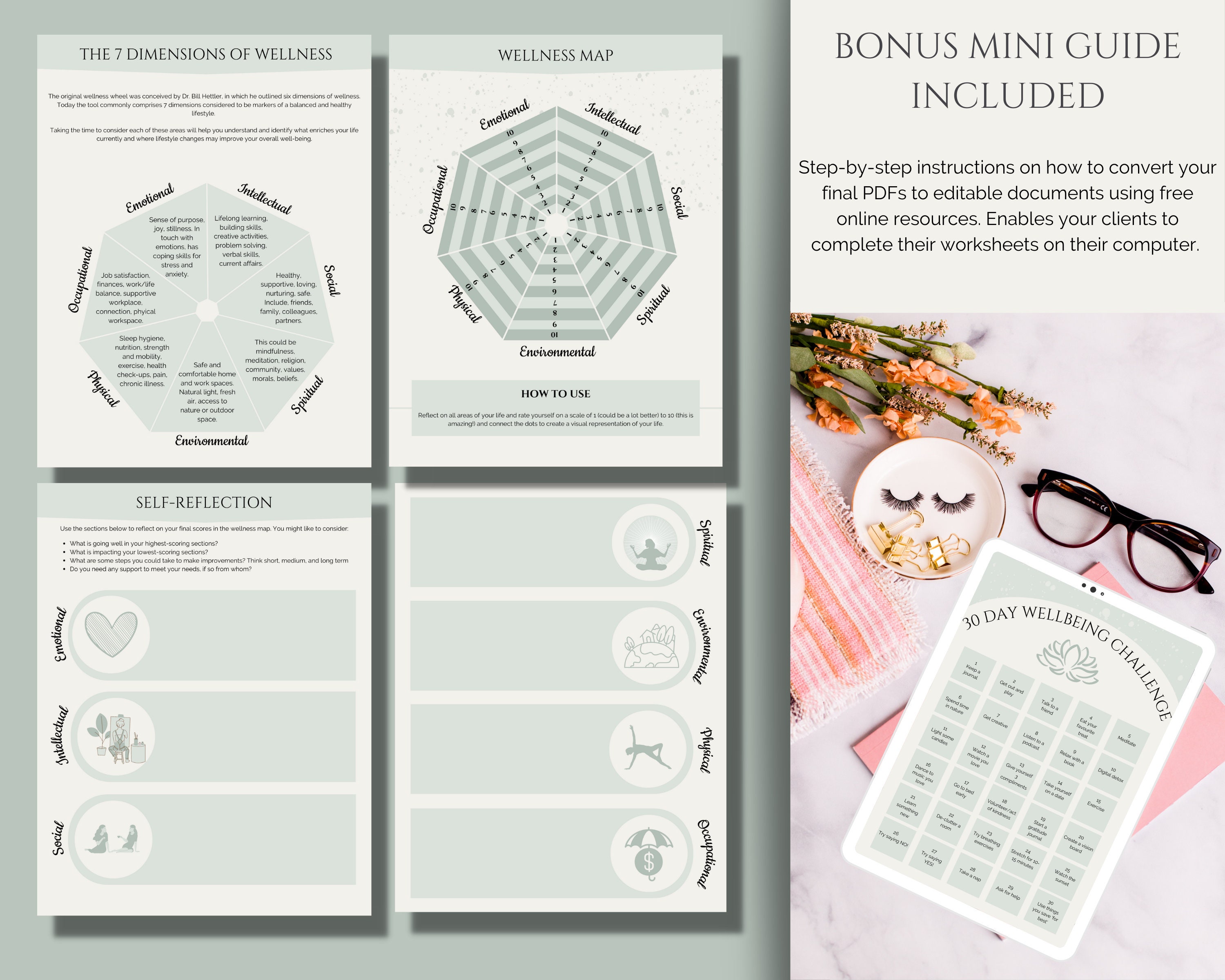 Wellbeing Wheel Life Wheel Wellness Wheel Self-reflection - Etsy