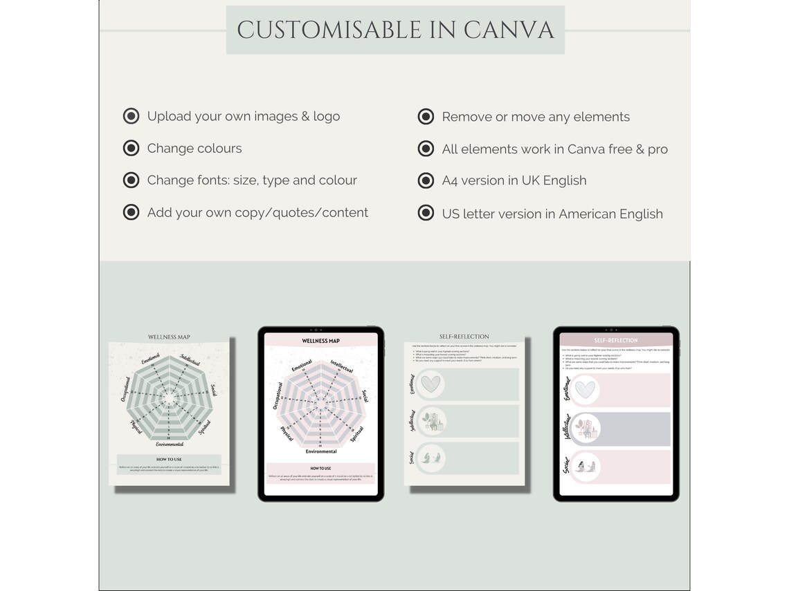 Wellbeing Wheel, Life Wheel, Wellness Wheel, Self-reflection, Coaching ...
