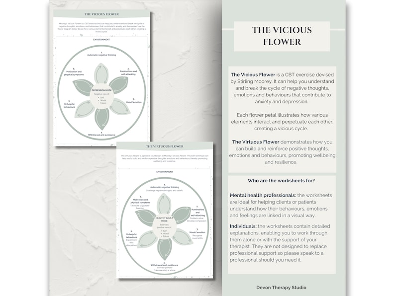Vicious Flower CBT Worksheets, Therapy Tools, Coaching Tools, Therapist ...