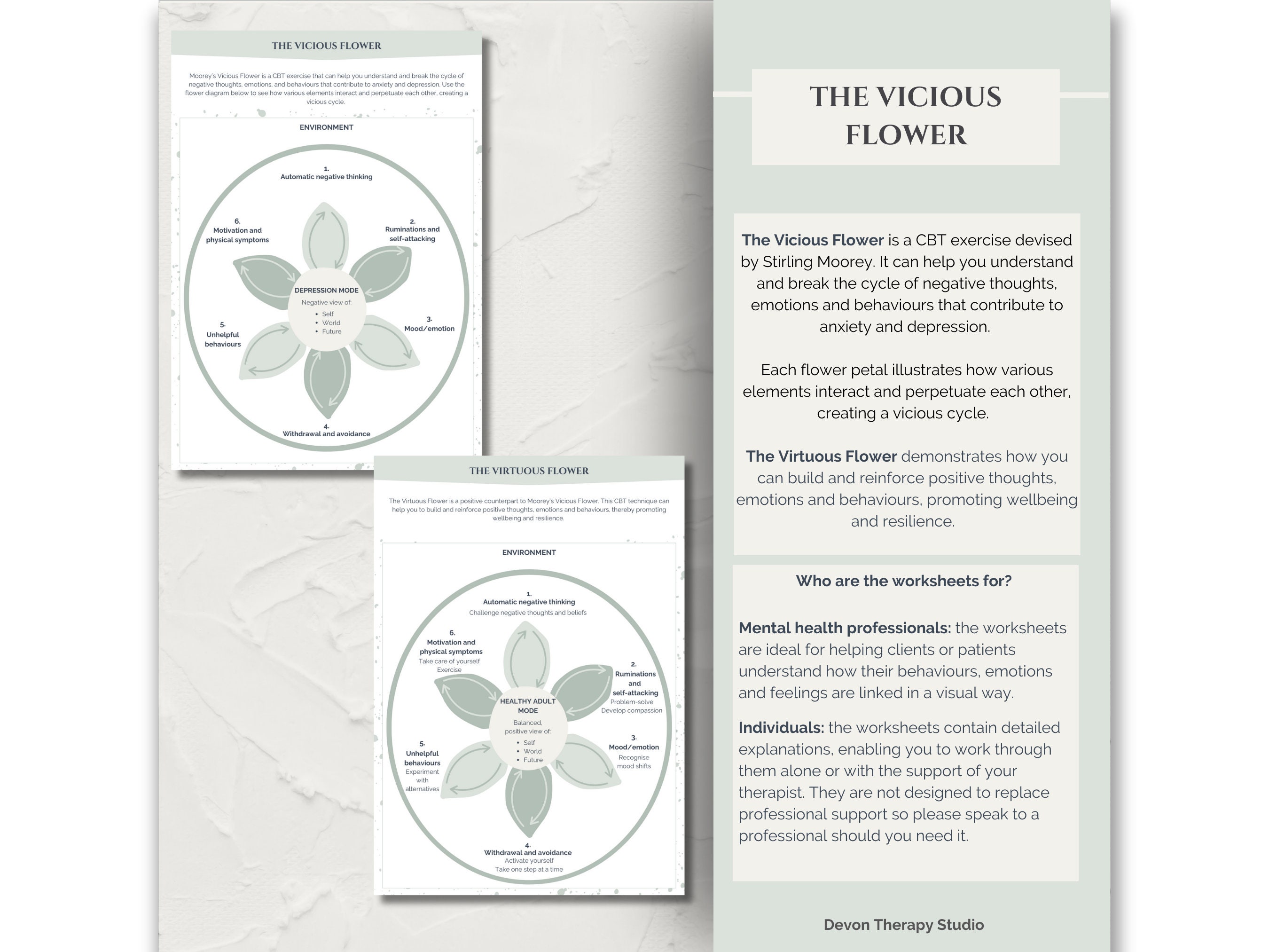 Vicious Flower CBT Worksheets, Therapy Tools, Coaching Tools, Therapist ...