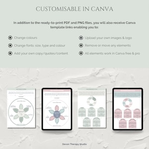 Vicious Flower CBT Worksheets, Therapy Tools, Coaching Tools, Therapist ...