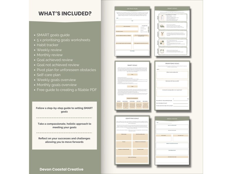 Canva SMART Goals Setting, SMART Goals Template, Habit Tracker, SMART ...