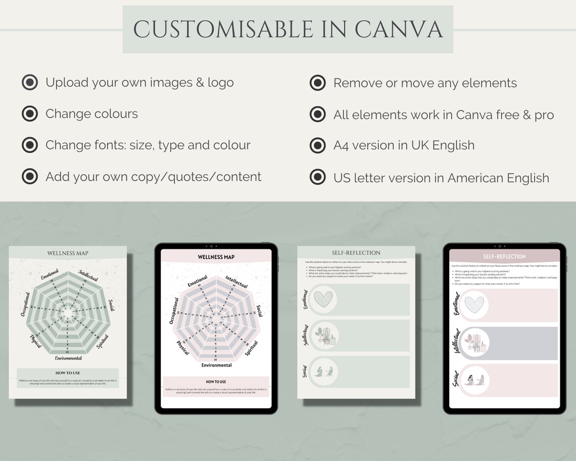 Wellbeing Wheel Life Wheel Wellness Wheel Self-reflection - Etsy