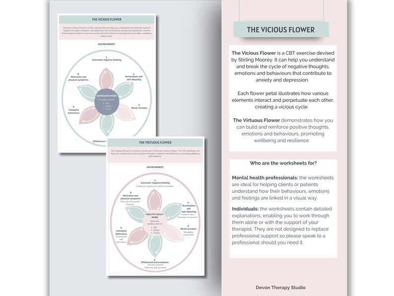 Vicious Flower CBT Worksheets, Mental Health Worksheets, Therapy ...
