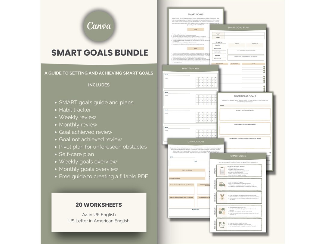 Canva SMART Goals Setting, SMART Goals Template, Habit Tracker, SMART ...