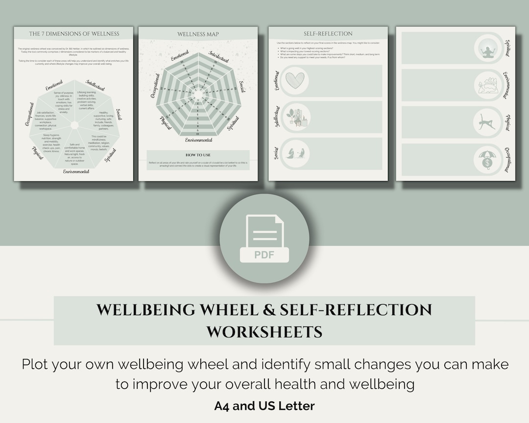 Wellbeing Wheel PDF, Life Wheel, Wellness Wheel, Self-reflection ...