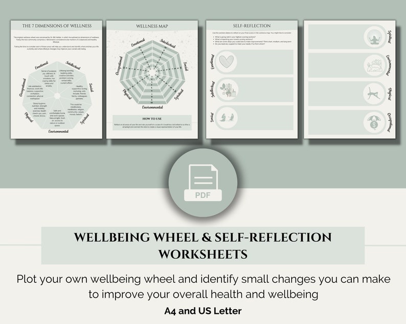 Wellbeing Wheel PDF, Life Wheel, Wellness Wheel, Self-reflection ...