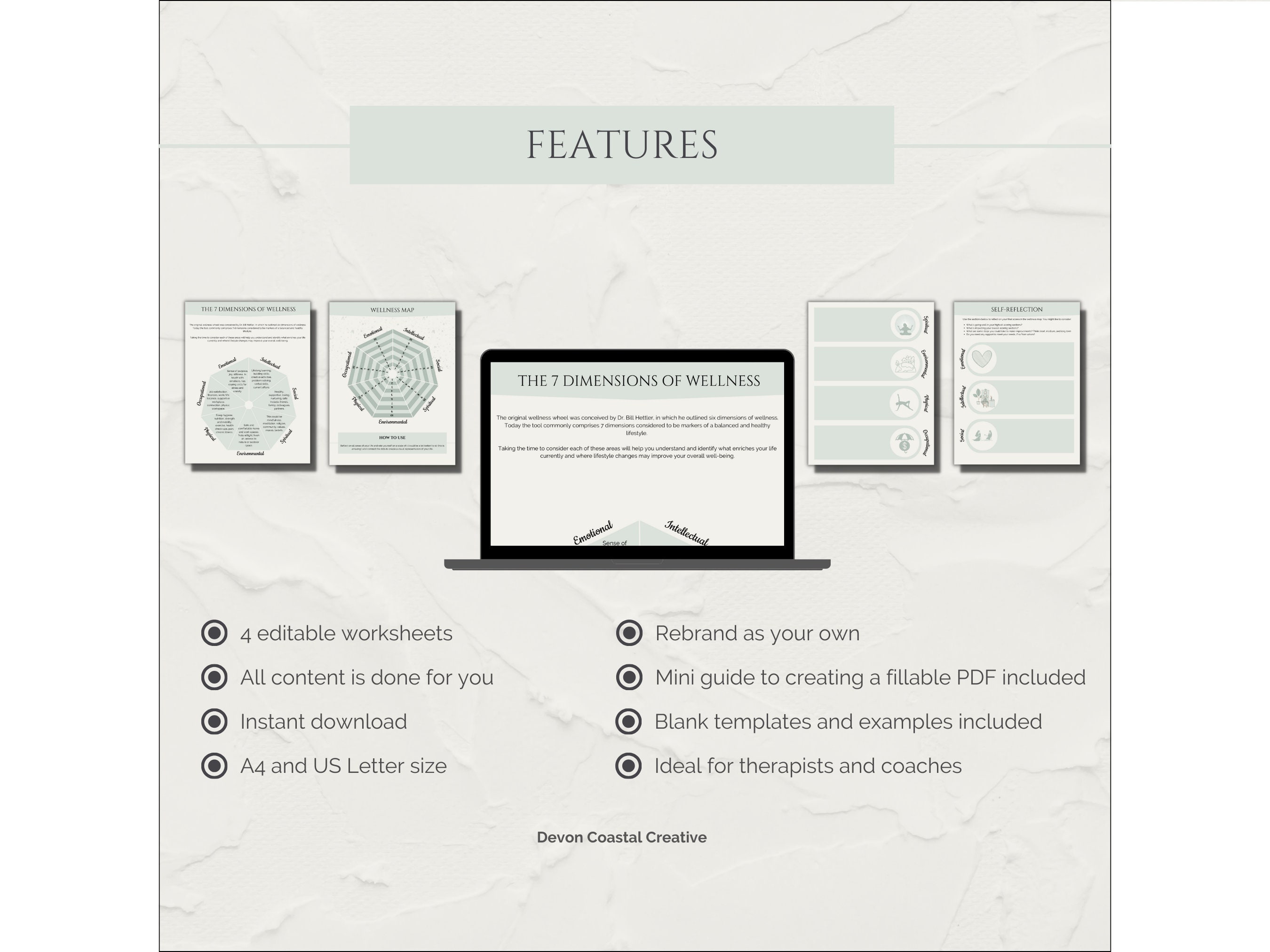 Wellbeing Wheel, Life Wheel, Wellness Wheel, Self-reflection, Coaching ...