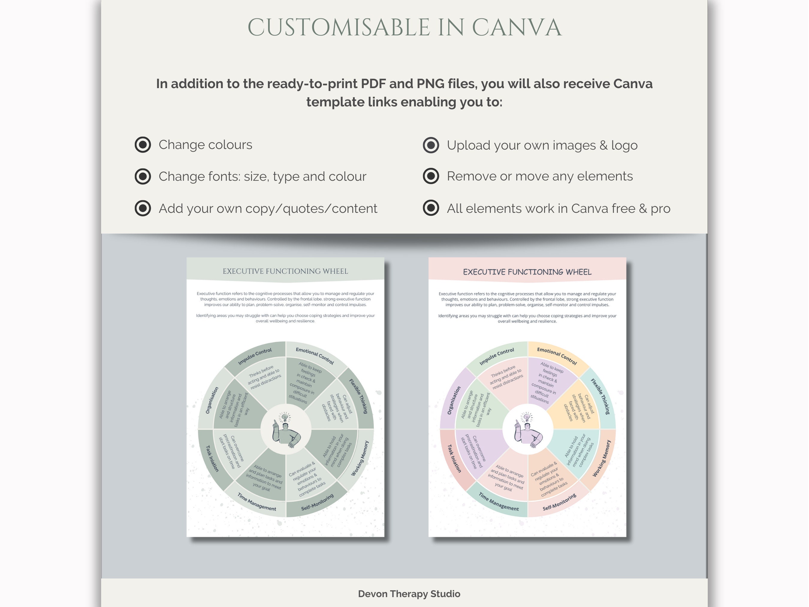 Executive Functioning Wheel & Strategies ADHD Planner Coping Skills CBT ...