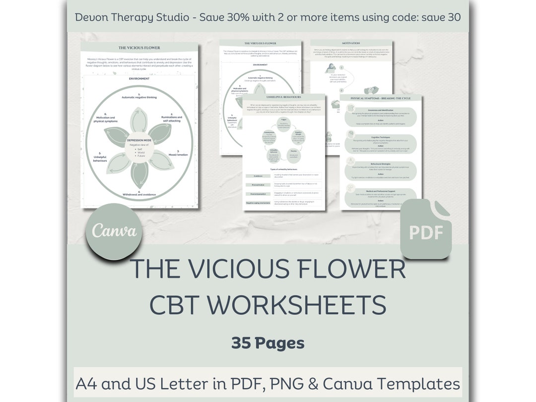 Vicious Flower CBT Worksheets, Therapy Tools, Coaching Tools, Therapist ...