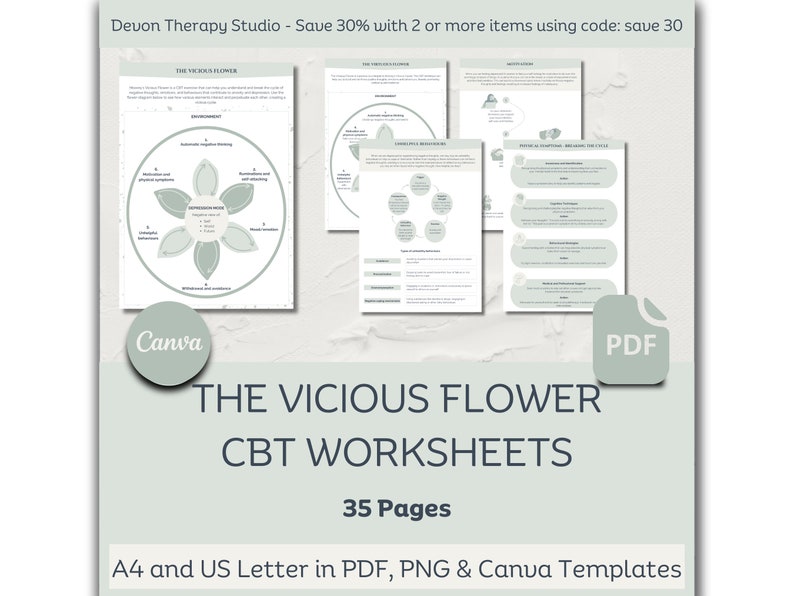 Vicious Flower CBT Worksheets, Therapy Tools, Coaching Tools, Therapist ...