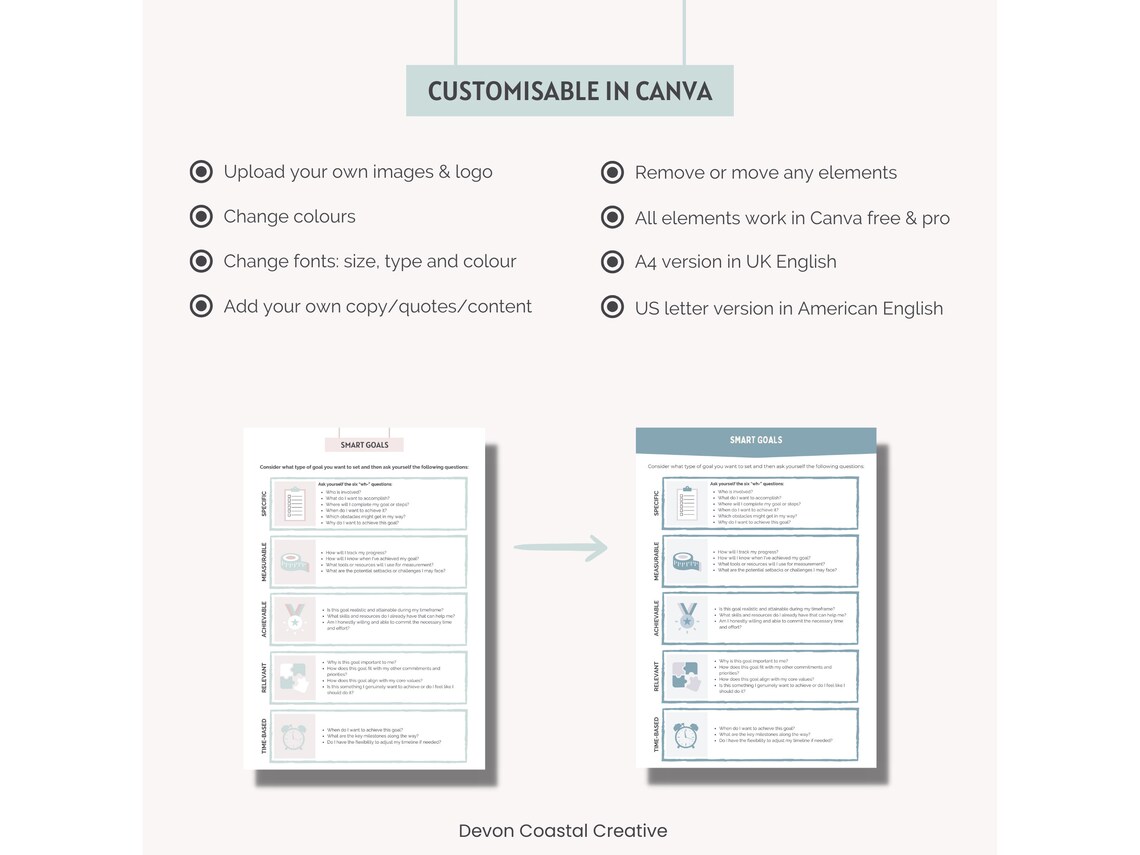 Canva SMART Goals Setting, SMART Goals Template, Habit Tracker, SMART ...