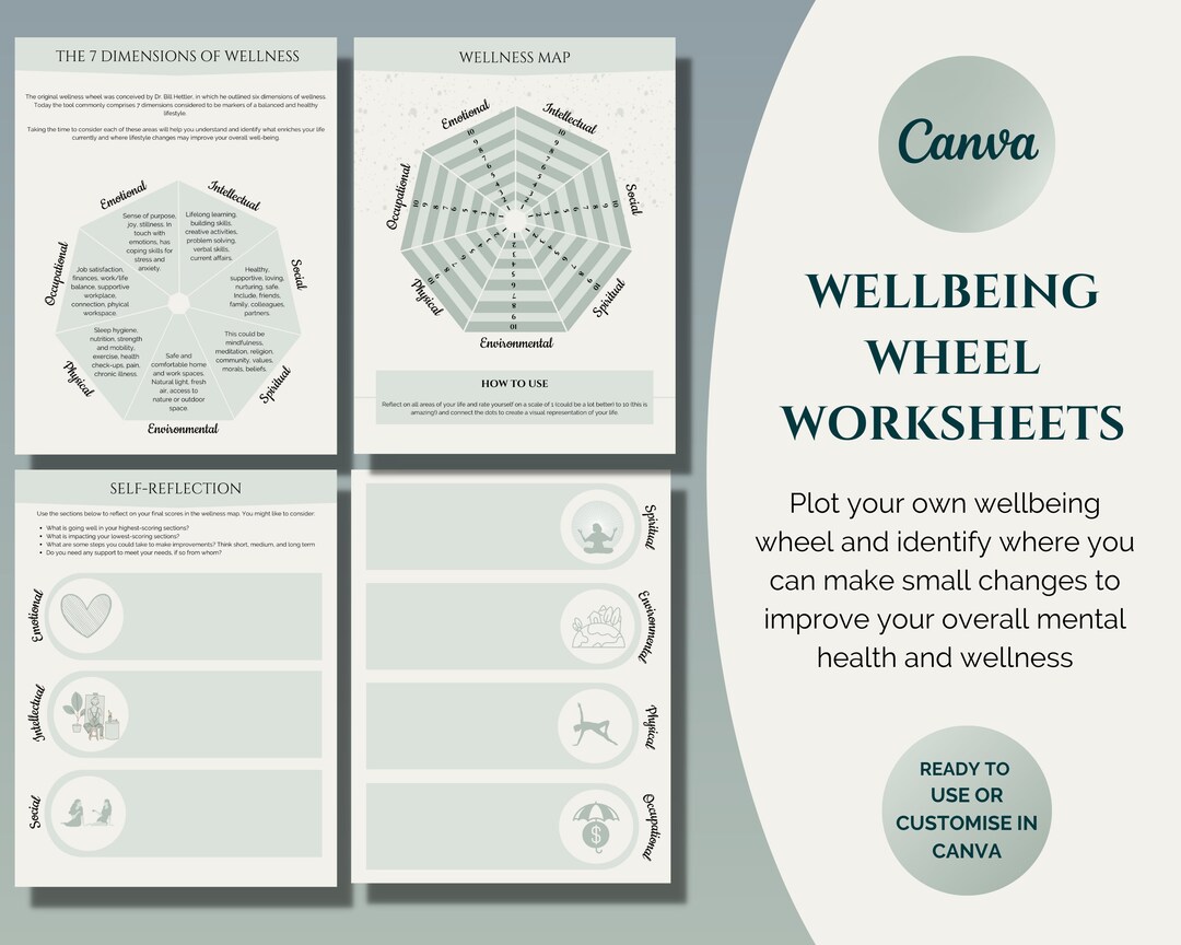 Wellbeing Wheel Life Wheel Wellness Wheel Self-reflection - Etsy