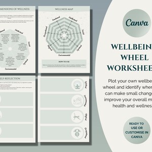 Wellbeing Wheel Life Wheel Wellness Wheel Self-reflection - Etsy