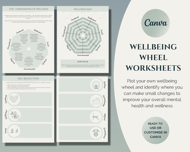 Wellbeing Wheel Life Wheel Wellness Wheel Self-reflection - Etsy