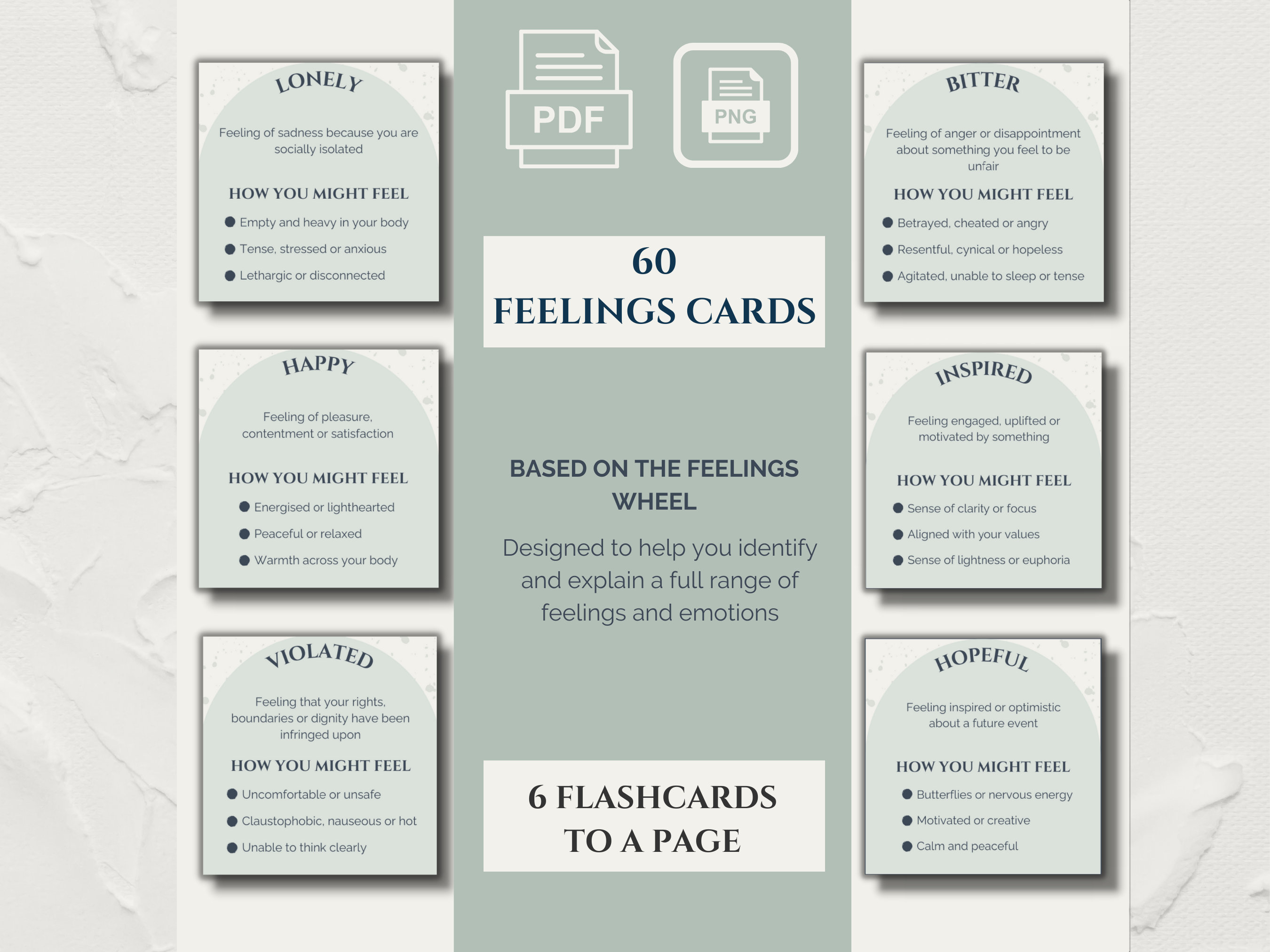 Feelings Cards, Emotions Cards, Mood Cards Therapy Resources, Coaching ...