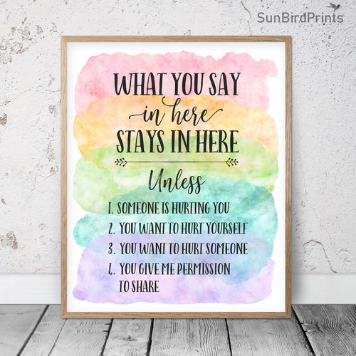 What You Say in Here Stays in Here Poster Confidentiality Sign - Etsy