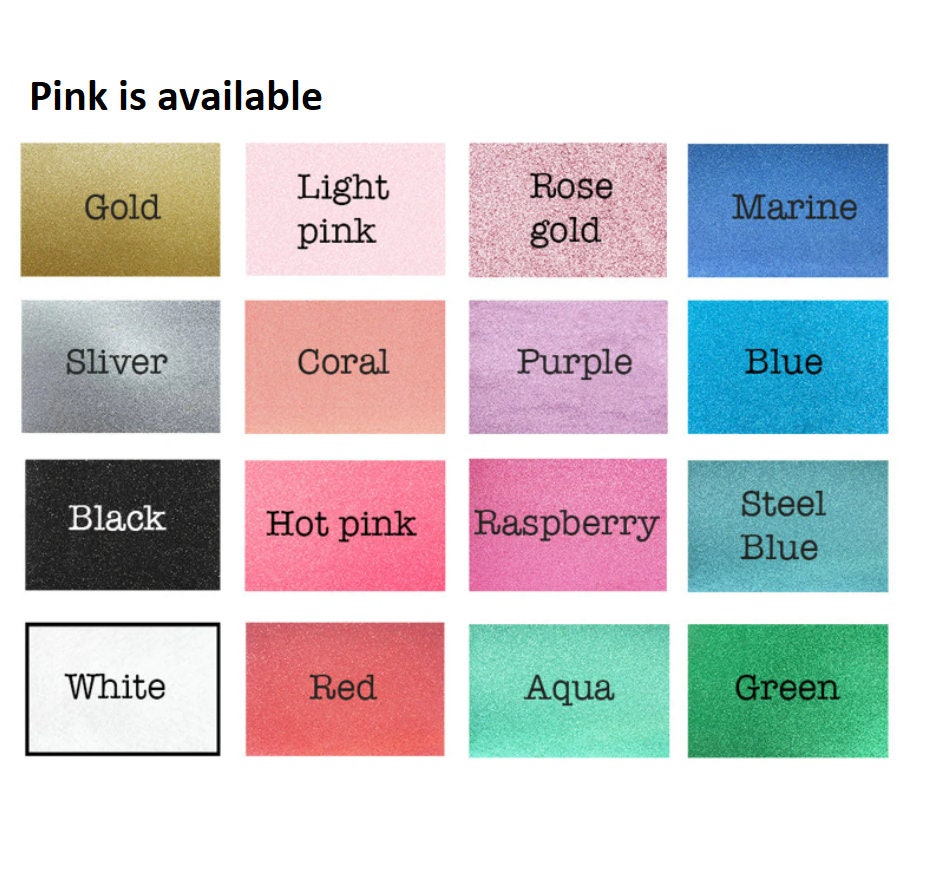 Mandalorian Grogu Star Wars Theme Cake Topper Any Name, Any Age, Any ...