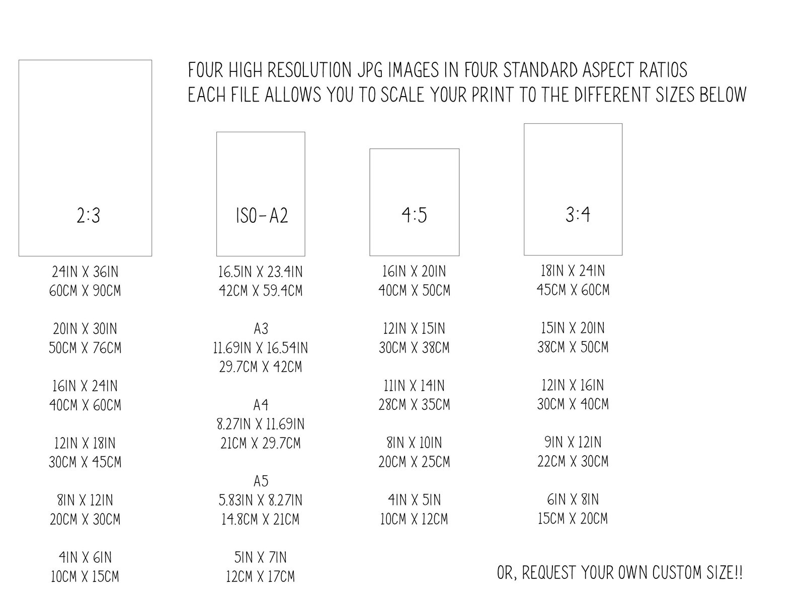 Enjoy All the Little Things | Printable Wall Art - Etsy