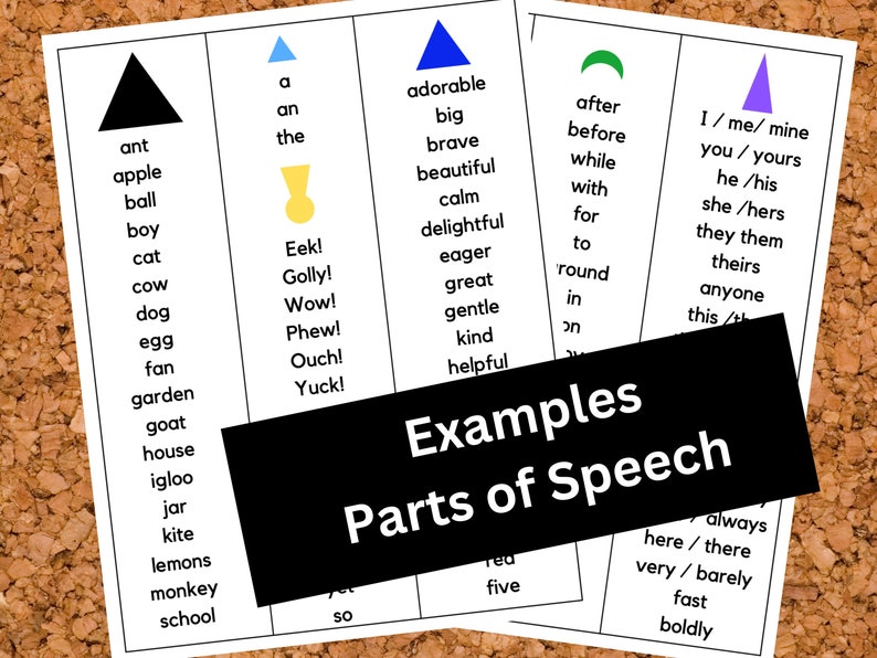 Montessori Grammar Symbols and Sentences Bundle - Etsy