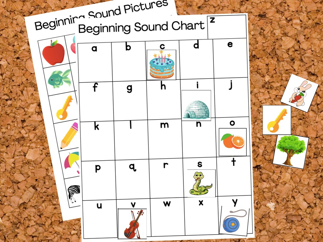 Montessori Initial Sound Chart - Etsy