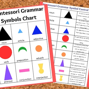 Montessori Grammar Symbols and Sentences Bundle - Etsy