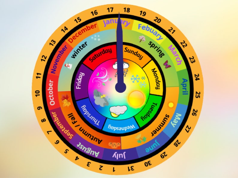 Interactive Spinning Wheel Calendar - Etsy