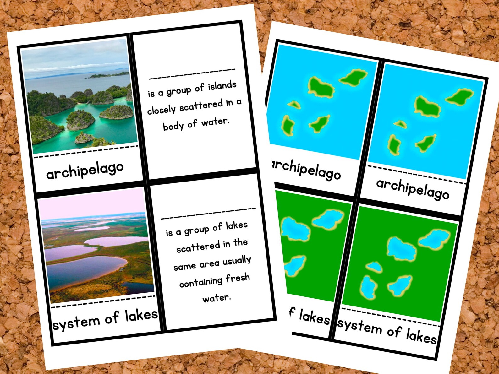 Montessori Land and Water Forms - Etsy