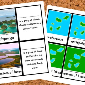 Montessori Land and Water Forms - Etsy