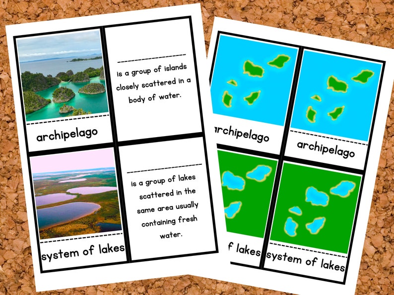 Montessori Land and Water Forms - Etsy