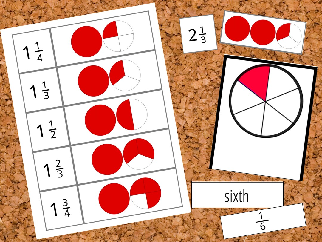 Introduction to Fraction Montessori Way - Etsy