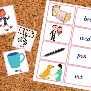 Montessori Pink Series Pictures and Word Cards - Etsy