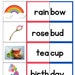 Montessori Compound Words - Etsy
