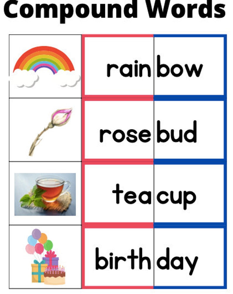 Montessori Compound Words - Etsy