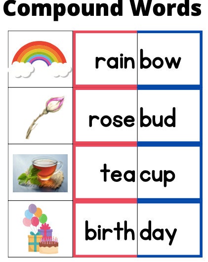 Montessori Compound Words - Etsy