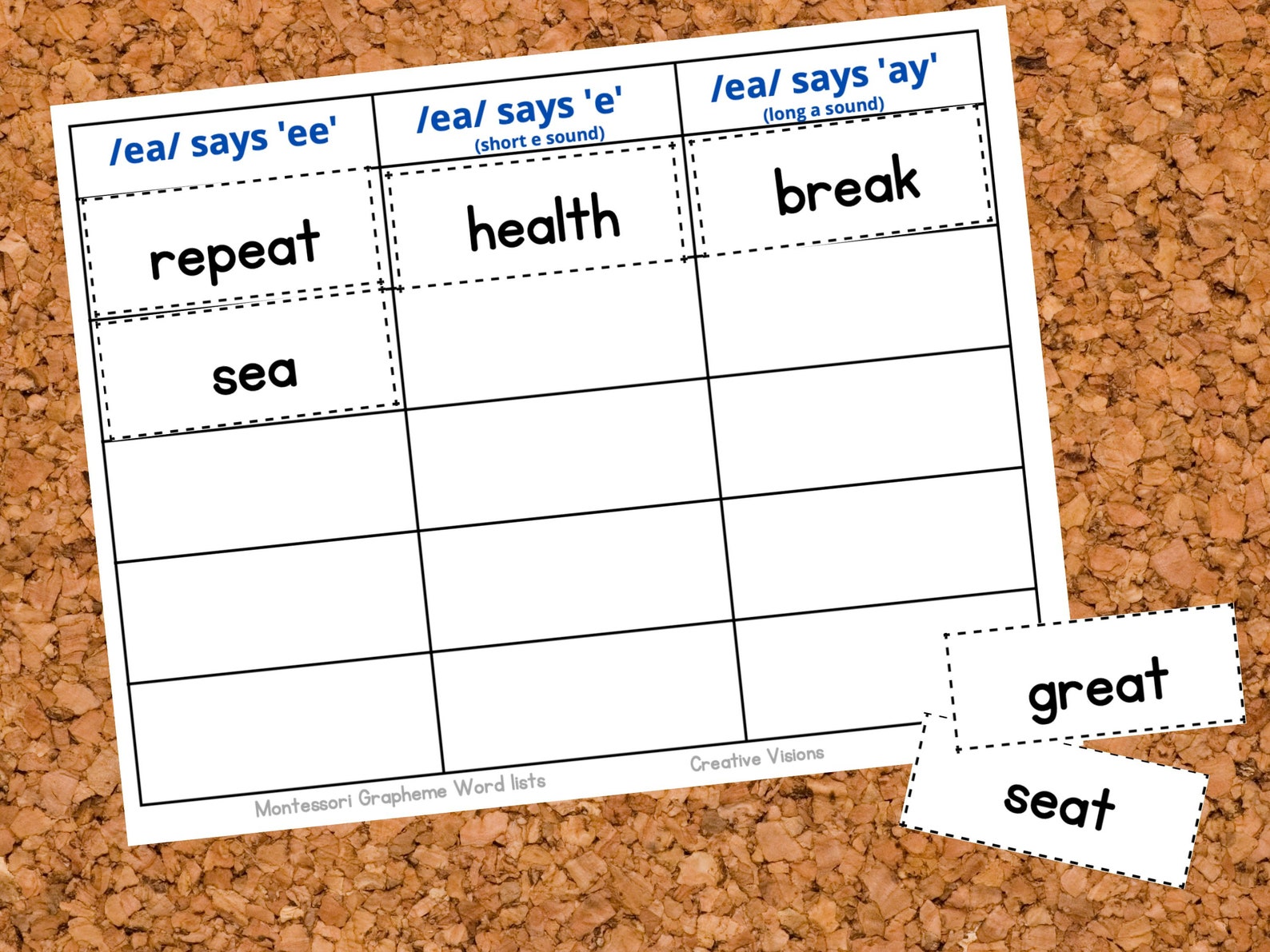 Montessori Grapheme Alternate Sounds Word Lists and Sorting Exercises ...